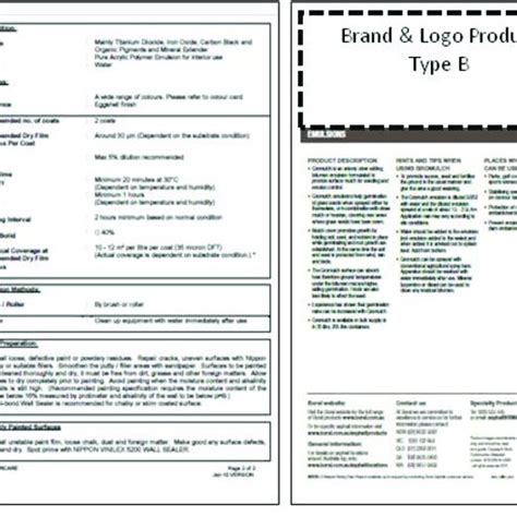 Classification Of Building Materials Information Download Scientific