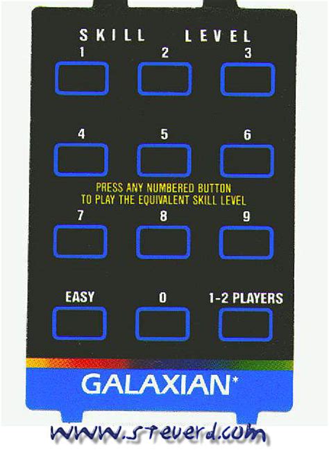 Atari Overlays Atari 5200 Intellivision Overlay Colecovision Vectrex Cartridges