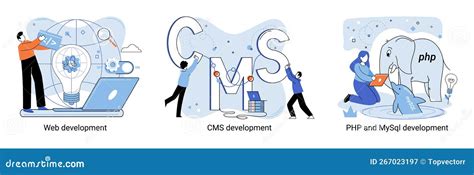 Website Architecture Concepts Web Development Php Mysql Cms