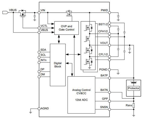 Switched Capacitor Battery Charger For Usb Pd Pps Shunlongwei Co Ltd