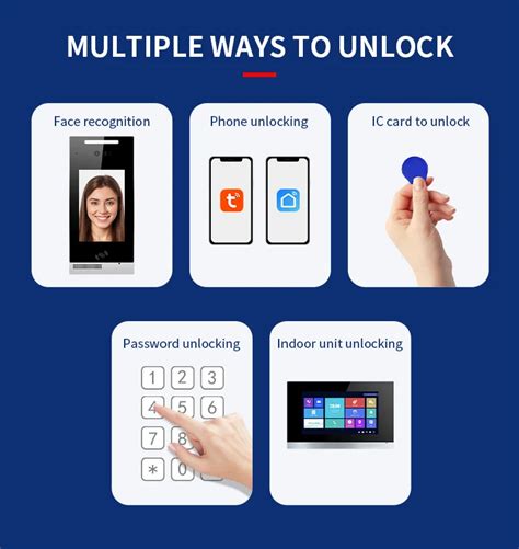 Video Door Phone Intercom System Wireless Ip Intercom Access Control System Multi Apartment