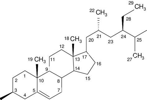 Chemical Structure Of β β β β Sitosterol Compound 2 Was Crystallized