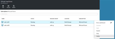 Restore Azure VMs In The Azure Portal Petri IT Knowledgebase