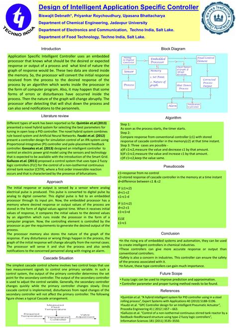 Pdf Design Of Intelligent Application Specific Controller