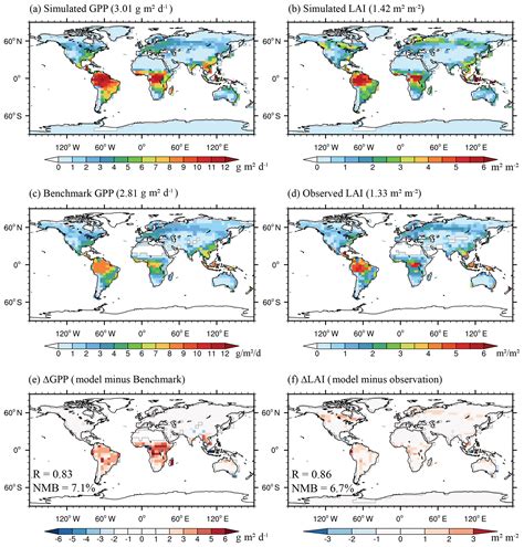 Gmd Implementation Of Yale Interactive Terrestrial Biosphere Model V1