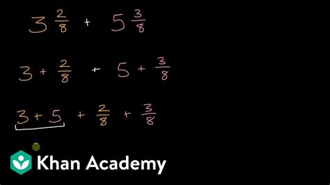 Khan Academy