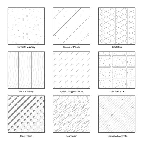 Illustrator Pattern Library Wall Cross Section Patterns 2 Post
