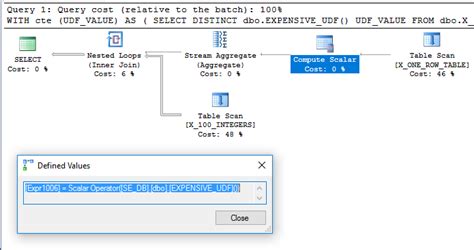 Sql Server How Can I Force A Scalar Udf To Be Evaluated Just Once In A Query Database