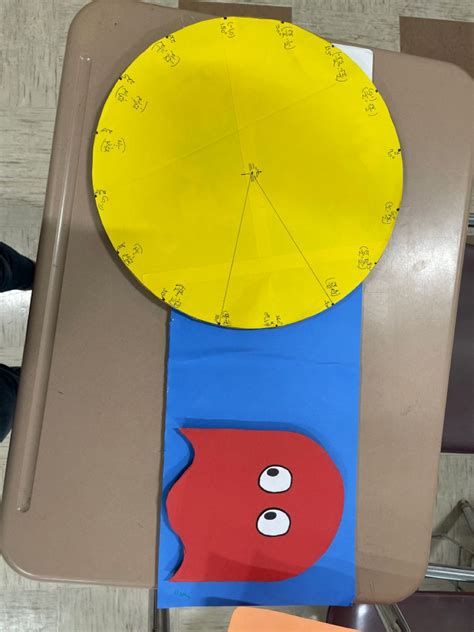 Pin By Megan Stafford On Unit Circle Project Projects The Unit Save