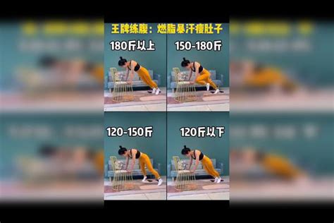 腹部最怕的四个动作，还不赶紧收藏起来居家锻炼 瘦肚子 腹部训练 腹部锻炼肚子