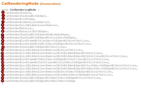 Catia Customize View Parameters Macro Eng Tips
