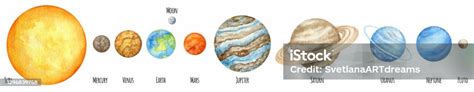 태양계의 수채화 행성 우주 행성 머큐리 금성 지구 화성 목성 천왕성 해왕성 명왕성과 태양 손 흰색 배경에 우리의 은하 천문학 교육 자료 수채화에 대한 스톡 벡터 아트 및
