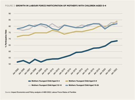 Faiyaz Tanim On Linkedin While Its Definitely Commendable To See Large Companies Implementing