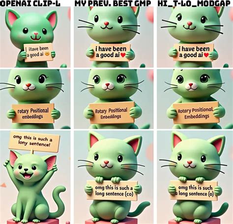 Llms From Scratch：从零打造chatgpt的开源教科书 猫目