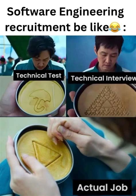 Memes Programmingmeme Softwaredevelopment Coding Programming Kannan G