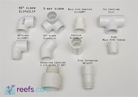 Aquarium Plumbing Guide Part I Basics Of Pvc And Tubing