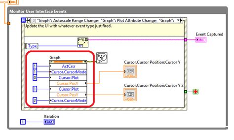 problema con cursor multiplot ni community