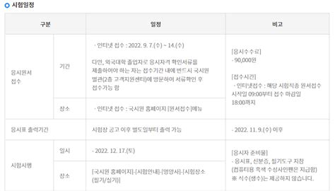공지사항 식품영양학과