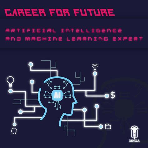 Myanmar New Generation Association Mnga Hello Mnga ကနေ ဝင်ငွေကောင်းစေမယ့် Career 5 ခုအကြောင