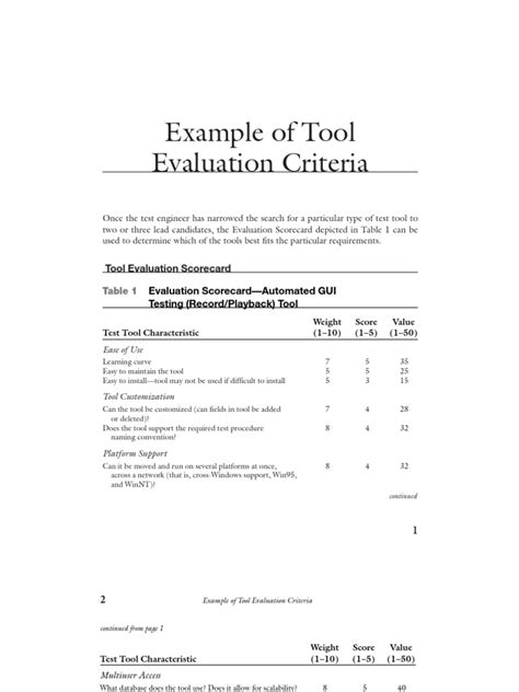 Tool Evaluation Template