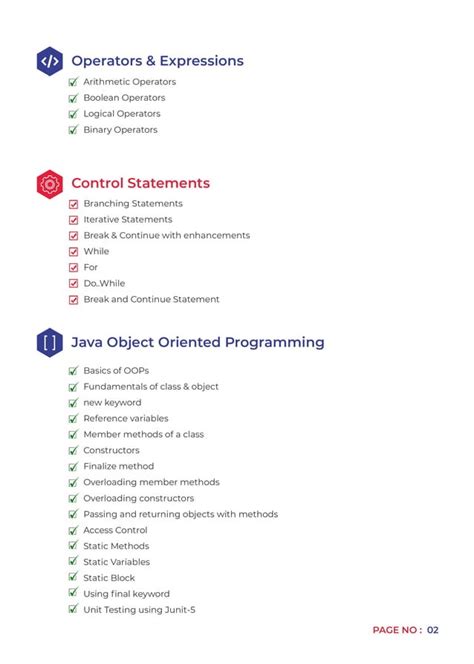 Codegnan Full Stack Java Development Training In Hyderabad Course Syllabus PDF Web