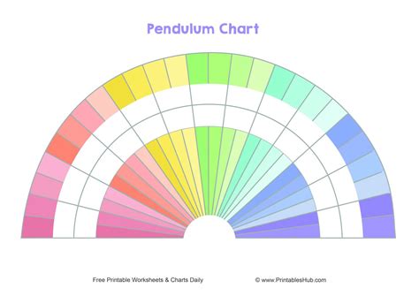 Free Printable Pendulum Charts Pdf Blank Colored Health Love