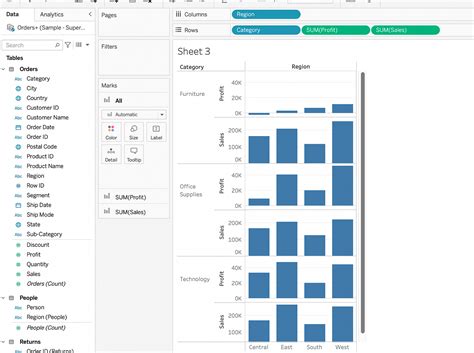 Creating Butterfly Chart In Tableau By Rmadhu Dec 2023 Medium