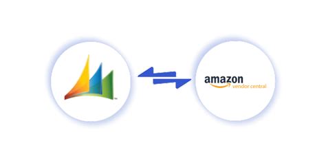 Microsoft And Dynamics Gp Amazon Vendor Integrations