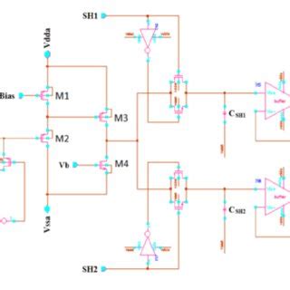 Structure Of Cell Circuit Download Scientific Diagram