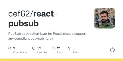 Github Cef62react Pubsub Pubsub Abstraction Layer For React Should