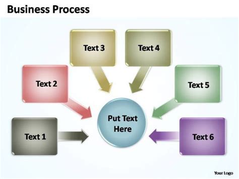 PowerPoint Templates Success Business Process Ppt Themes