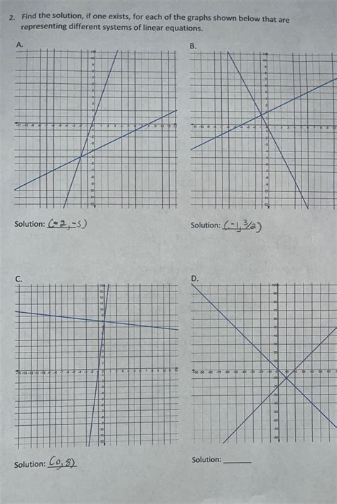 Answered 2 Find The Solution If One Exists For Each Of The Graphs