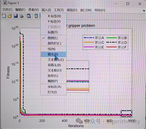 怎样利用MATLAB制作图中图 局部放大图片 matlab图中图 CSDN博客