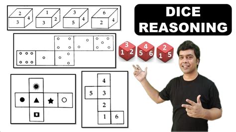 Dice Reasoning Trick Reasoning Maths Trick Imran Sir Maths Youtube