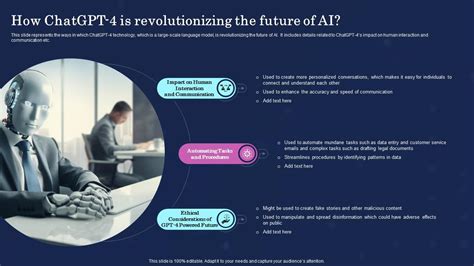 How Revolutionizing The Future Of Ai Ultimate Showdown Of Ai Powered