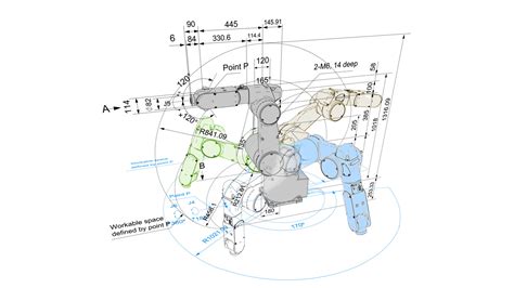 3d Visualization Itsall3d