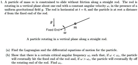 solved a particle of mass m is constrained to slide without friction along a straight rod the