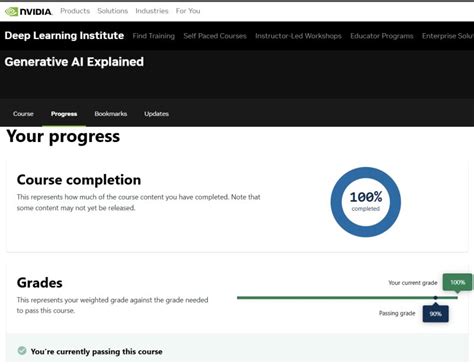 Pradeep Kumar On Linkedin Ai Generativeai Deeplearning Nvidia Machinelearning