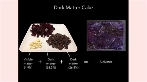 A Taste Of Particle Physics Symmetry Magazine