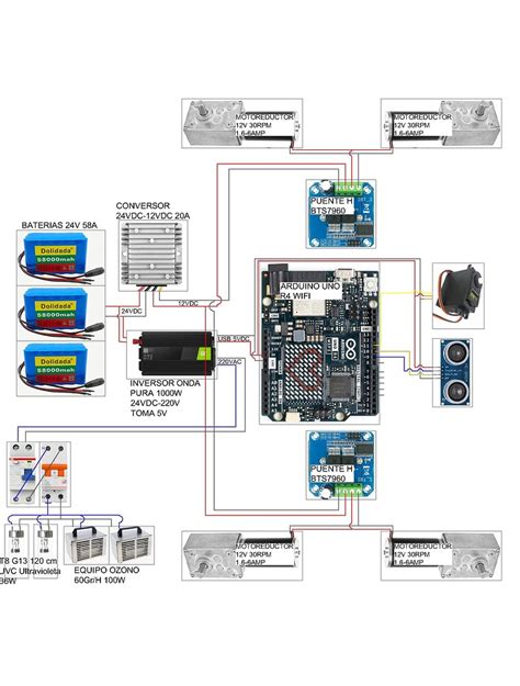 Carro Autonomo Con Motores 12v Arduino Para Equipo De Desinfeccion Por Ozono Y Uv C Page 3