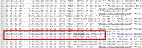 How To Display Or Block IP Addresses On Your WordPress Site