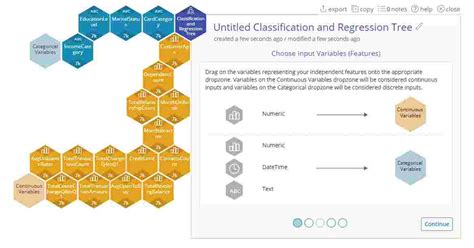Classification And Regression Tree Tutorial Moresteam
