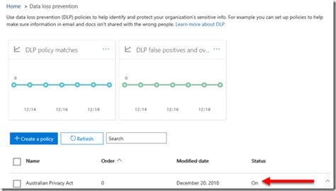 Configuring Office 365 Dlp With Powershell Ciaops