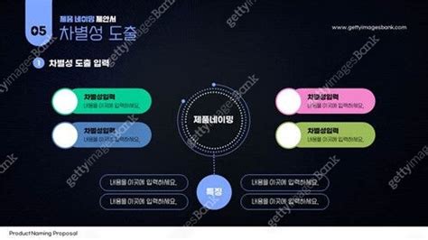 파워포인트 서브페이지 다이어그램 비즈니스 인포그래픽 차별성 도출 이미지 Ppt328633 게티이미지뱅크