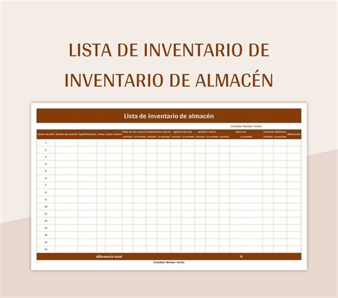 Plantillas Inventario De Farmacia Para Excel Gratis Y Hojas De Cálculo