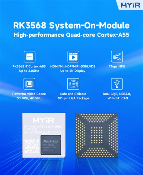 MYIR Launches New SOM Based On Rockchip RK Processor Electronics Lab
