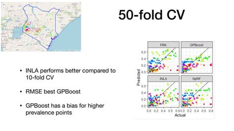 four fast geostatistical methods a comparison ppt