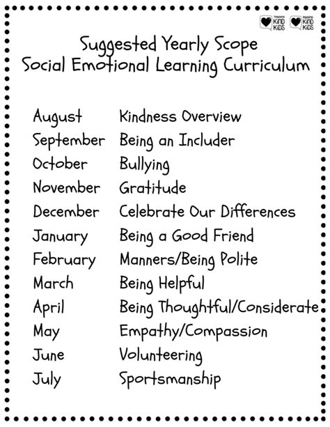 Year Of Social Emotional Learning Curriculum For Elementary