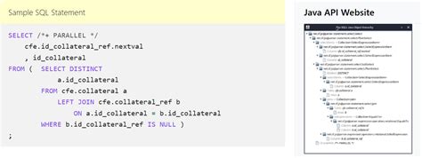 Jsqlparser：一个用于解析sql语句的java代码库 Csdn博客