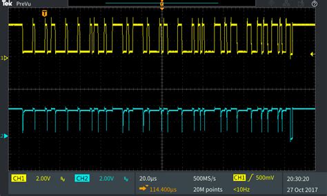 Microchip Can Analyzer Road Test Part 2 Inject Can Messages